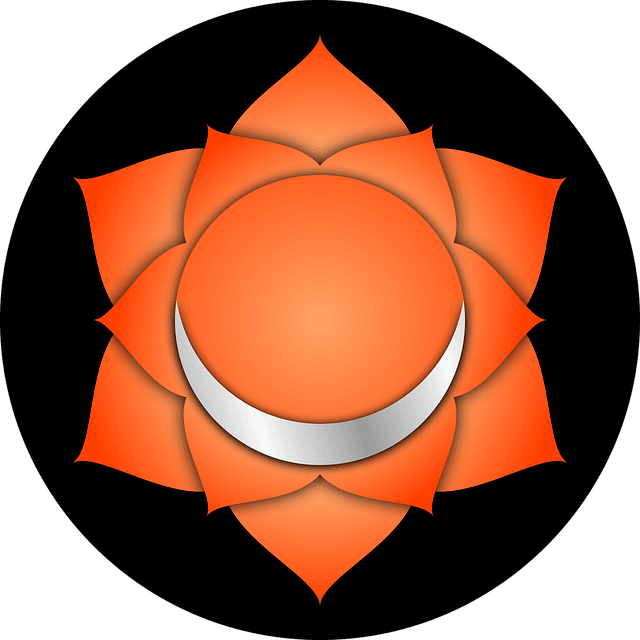 2º Chakra: Svadhisthana